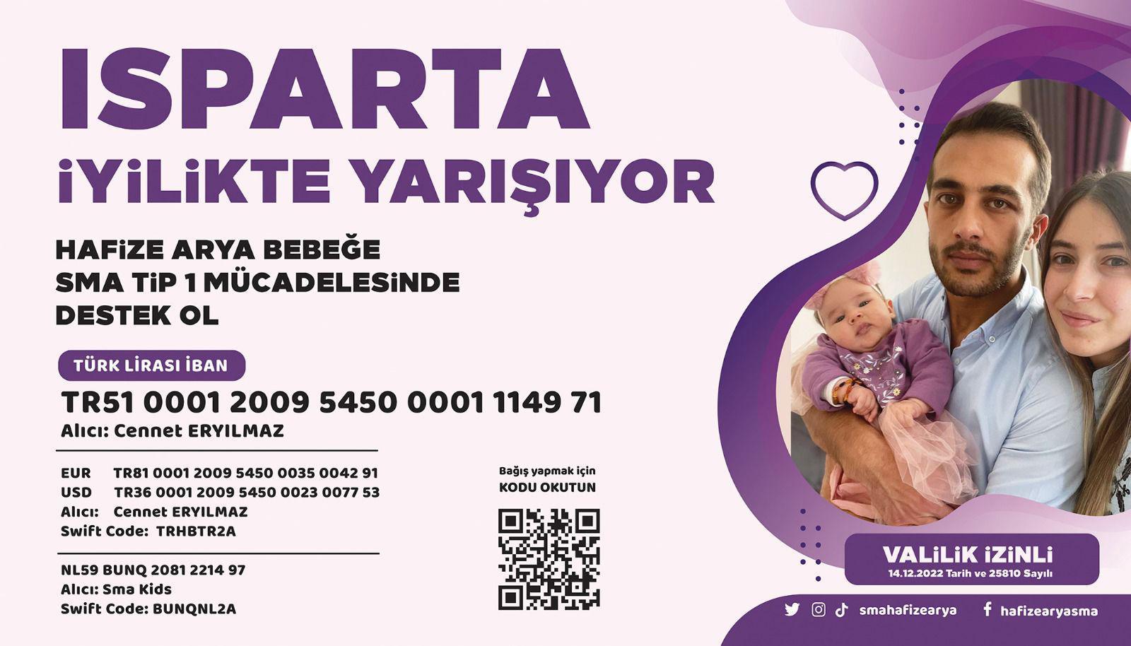 SMA'lı Arya bebeğin kampanyasında yüzde 75 aşıldı - Gündem Haberleri
